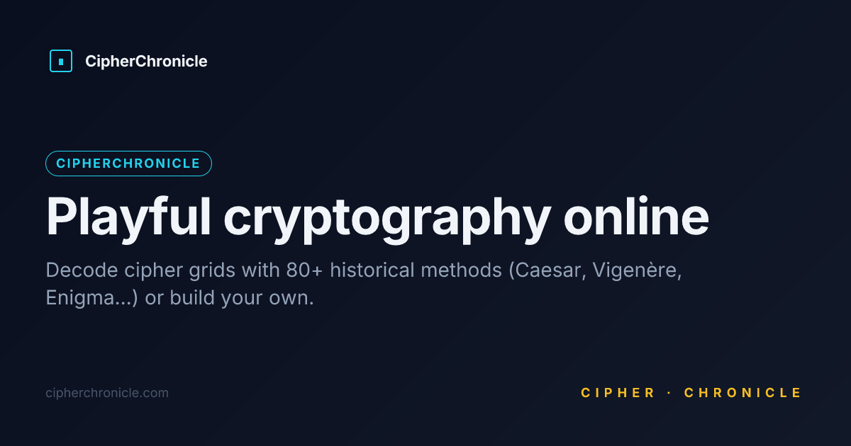 Decode any cipher online — Caesar, Vigenère, ROT13 & 80+ decoders ...